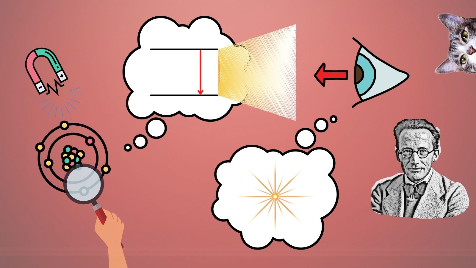 Why Do Atoms Radiate Light? - OkButWhy